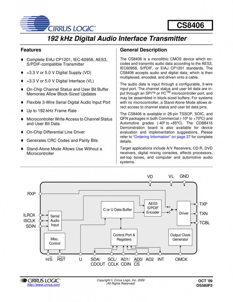 CS8406 datasheet page 1