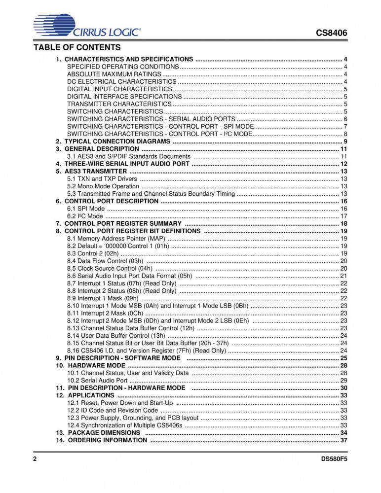 CS8406 datasheet page 2