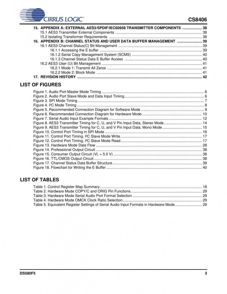 CS8406 datasheet page 3