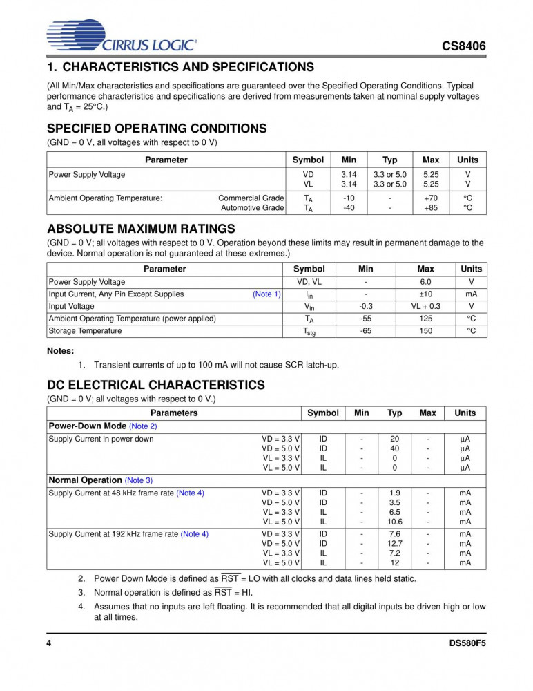 CS8406 datasheet page 4