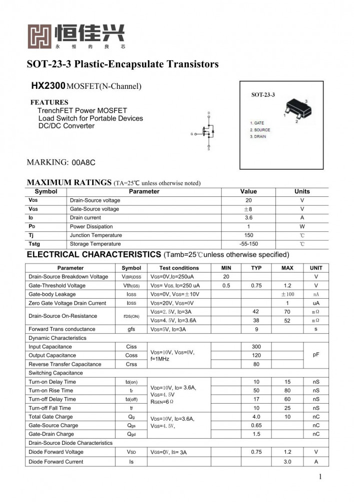 HX2300 datasheet page