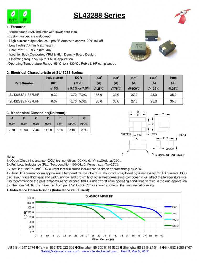 SL43288 product documentation image