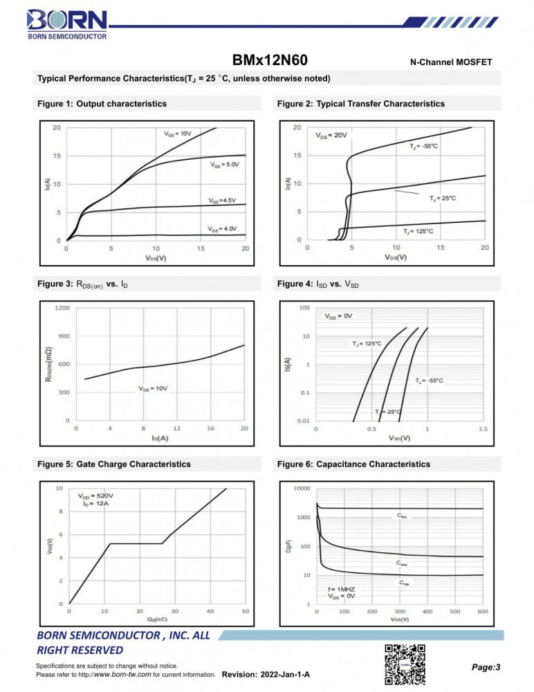 BMF12N60G datasheet page 3