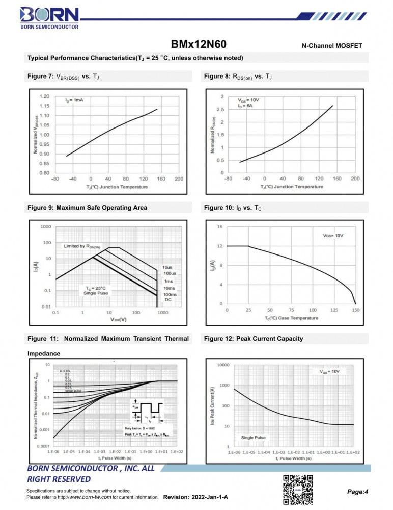 BMF12N60G datasheet page 4