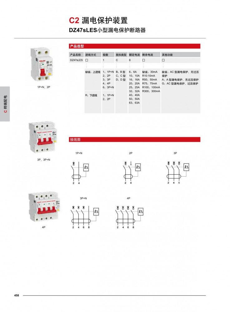 DZ47sLES product selection and wiring documentation