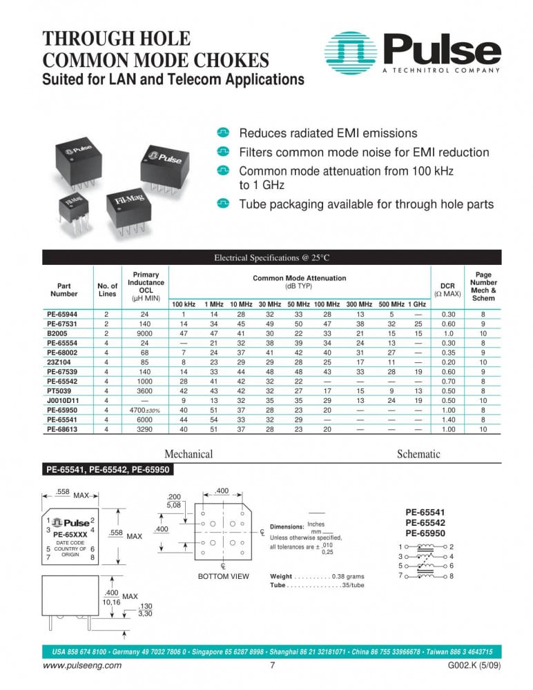 23Z104SM technical document page 7