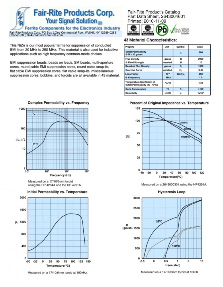 Fair-Rite 2643004601 technical document page 4