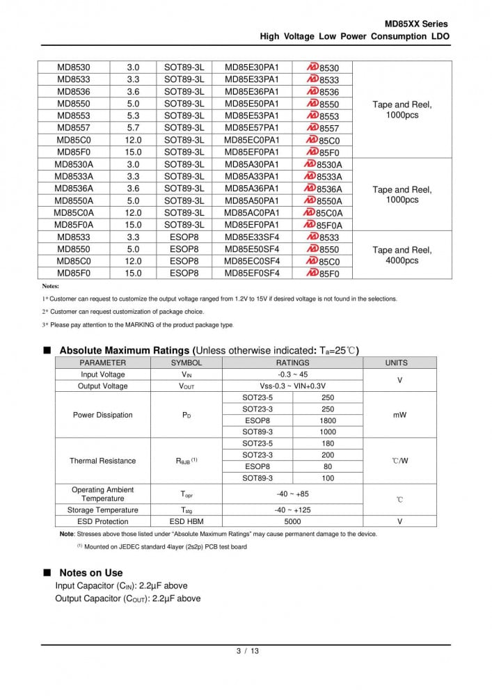 MD85XX datasheet page 3
