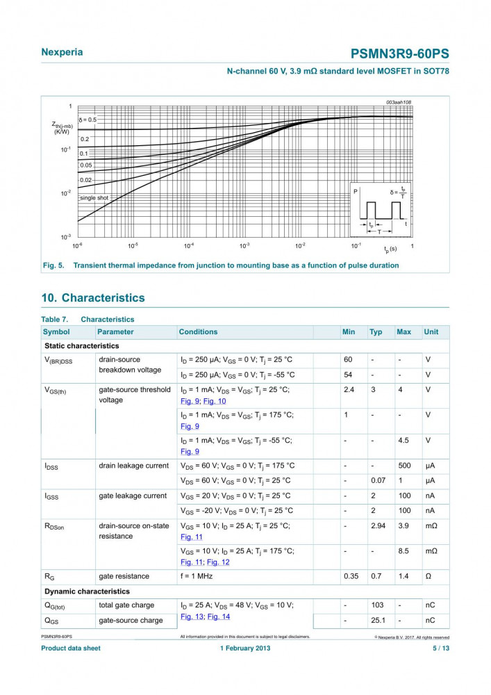 PSMN3R9-60PSQ datasheet page 5