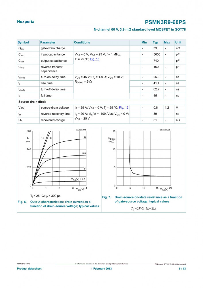 PSMN3R9-60PSQ datasheet page 6