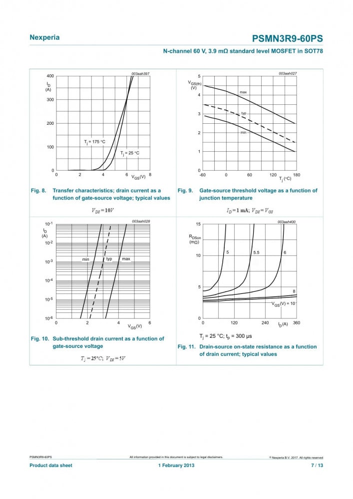 PSMN3R9-60PSQ datasheet page 7