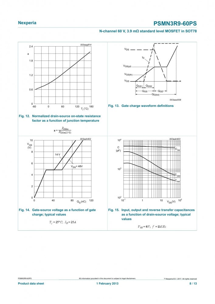 PSMN3R9-60PSQ datasheet page 8