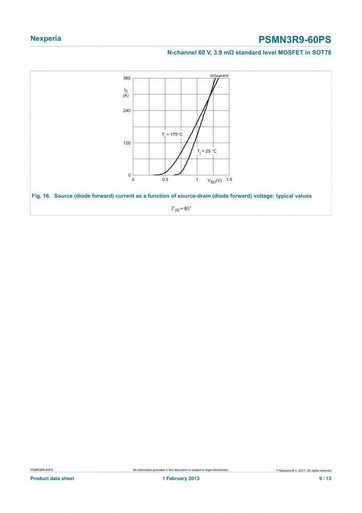 PSMN3R9-60PSQ datasheet page 9