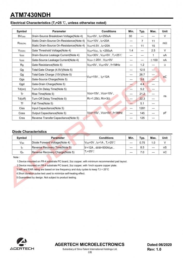 ATM7430NDH datasheet page 2