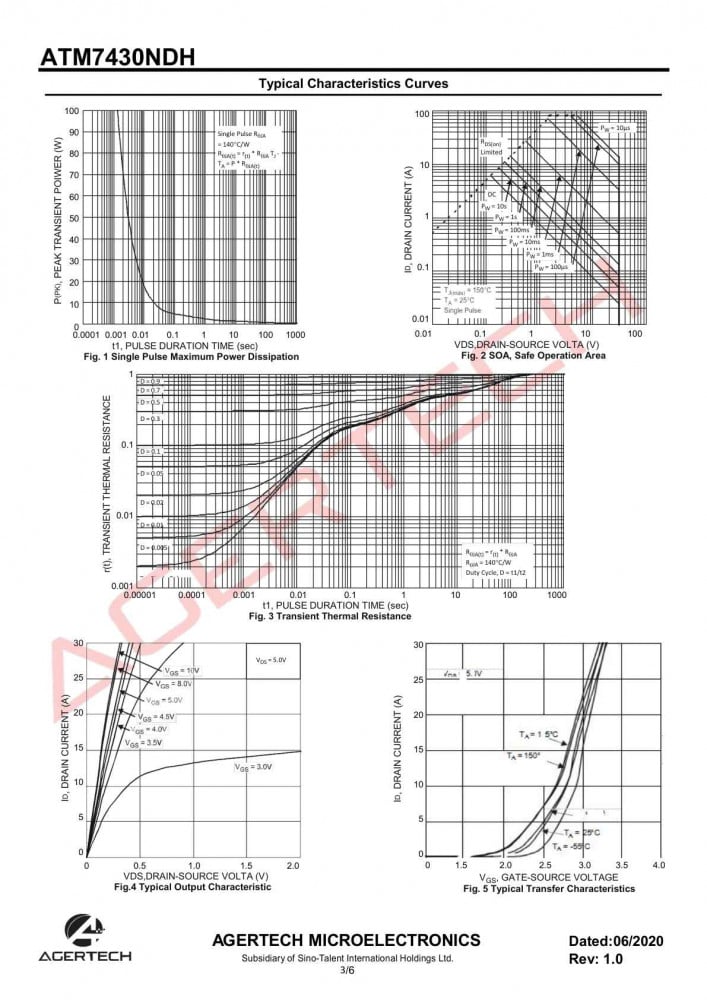 ATM7430NDH datasheet page 3