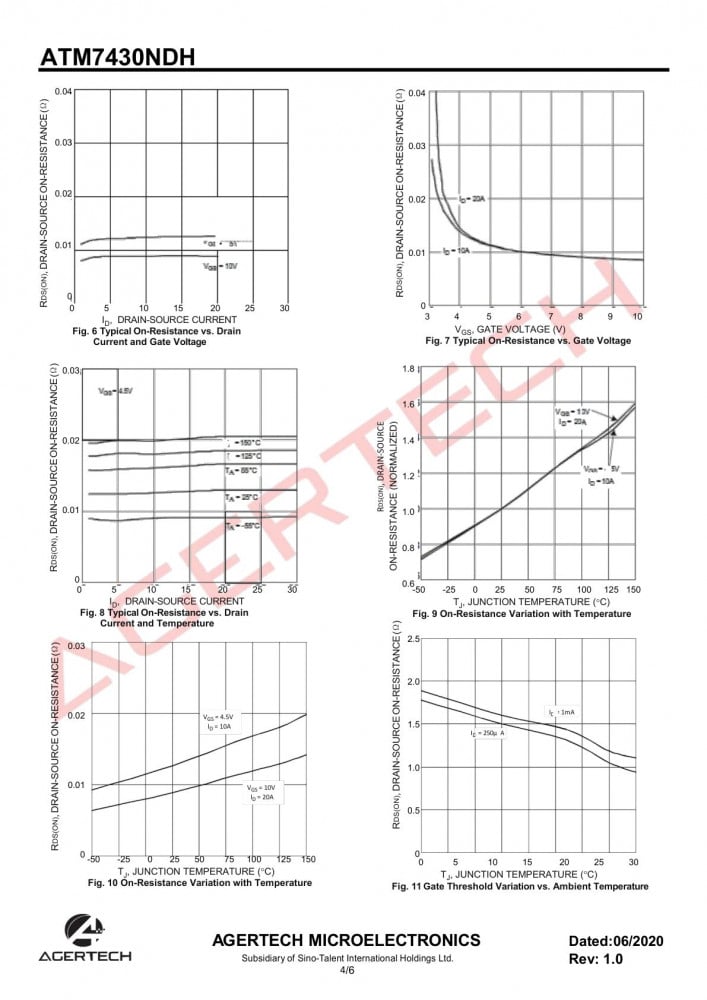 ATM7430NDH datasheet page 4