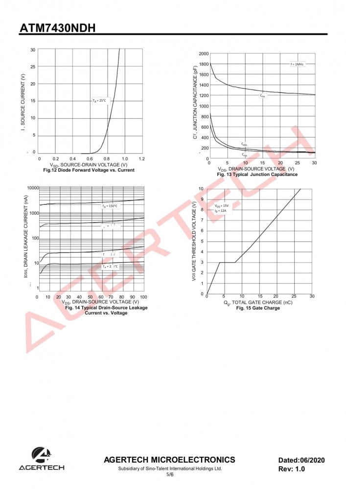 ATM7430NDH datasheet page 5
