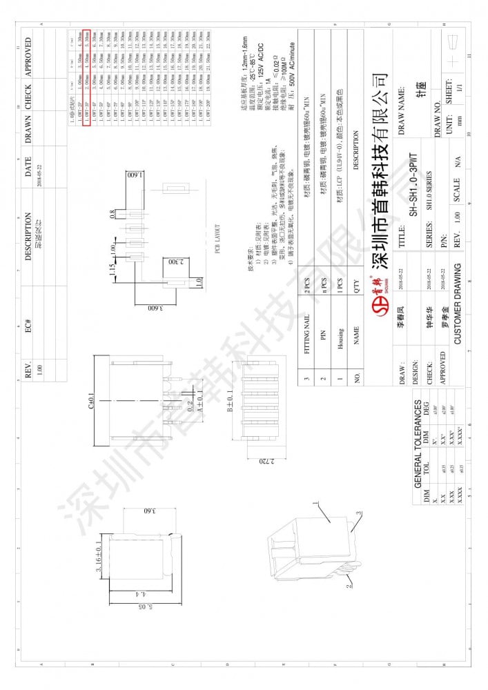 SH-SH1.0-3PWT specification page 1