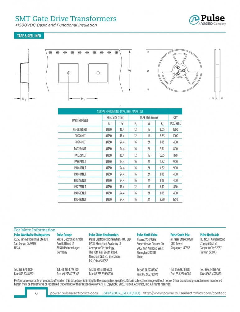 P0544NL datasheet page 6