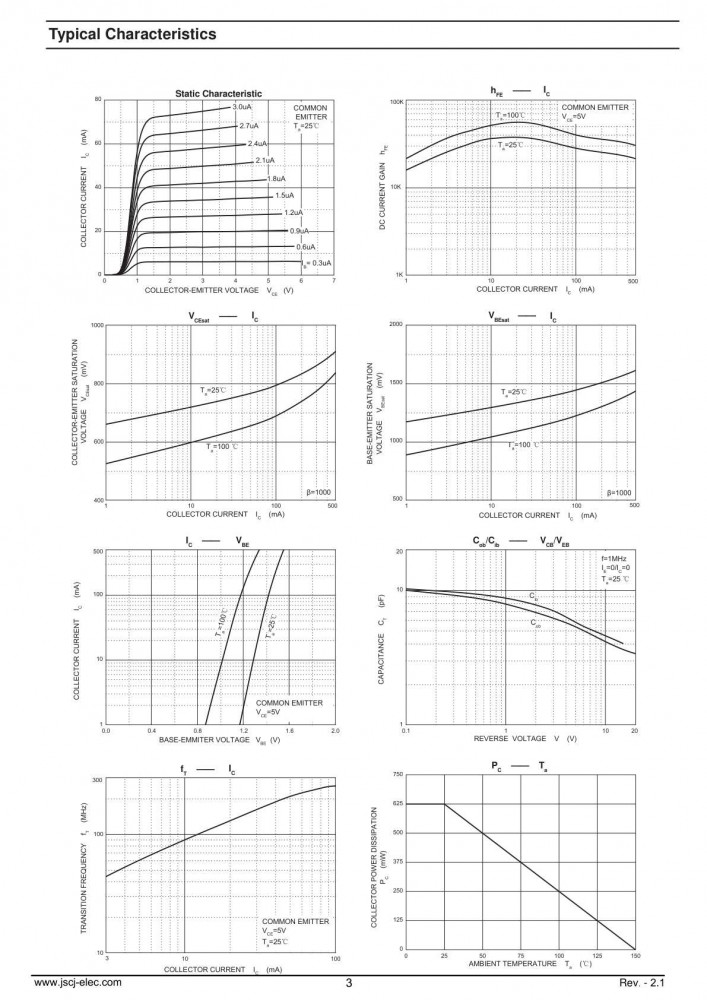 MPSA13-TA datasheet page 3
