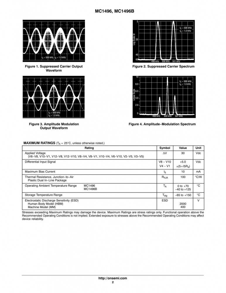 MC1496 technical document page 2