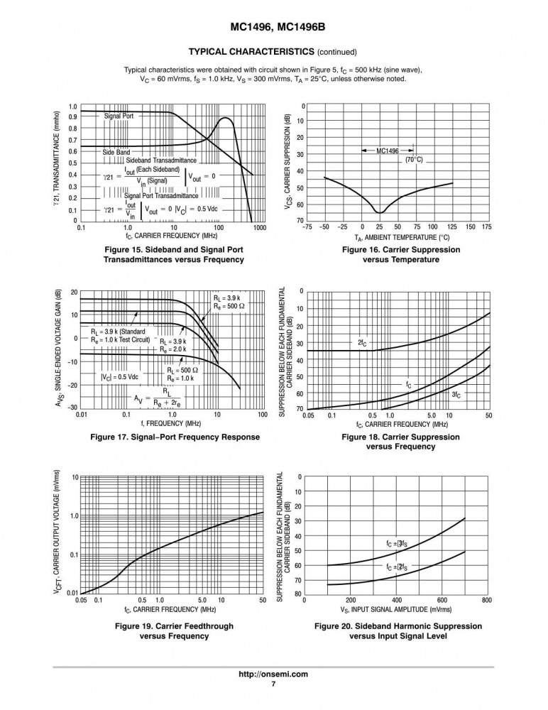 MC1496 technical document page 7