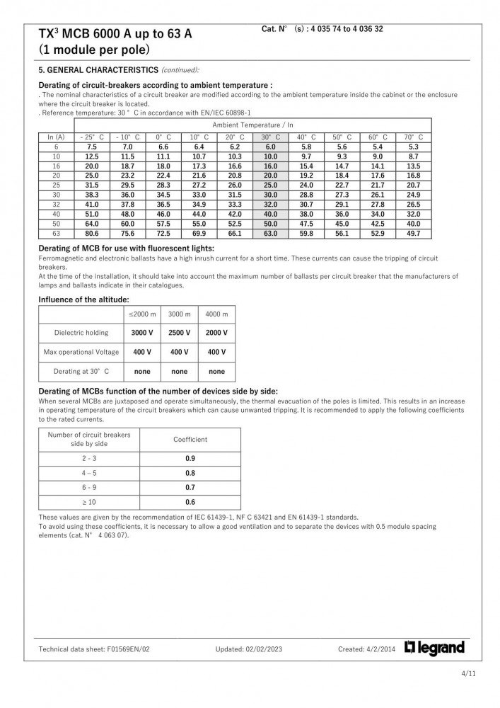 Legrand TX³ MCB datasheet page 4