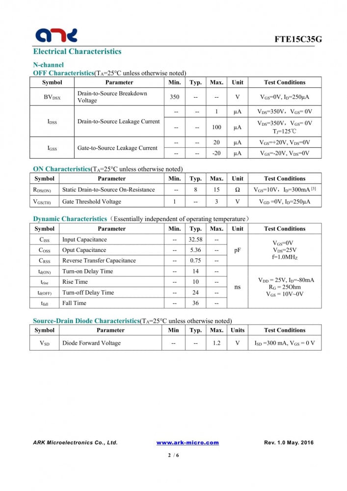 FTE15C35G datasheet page 2