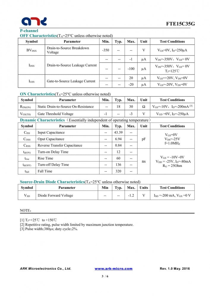FTE15C35G datasheet page 3
