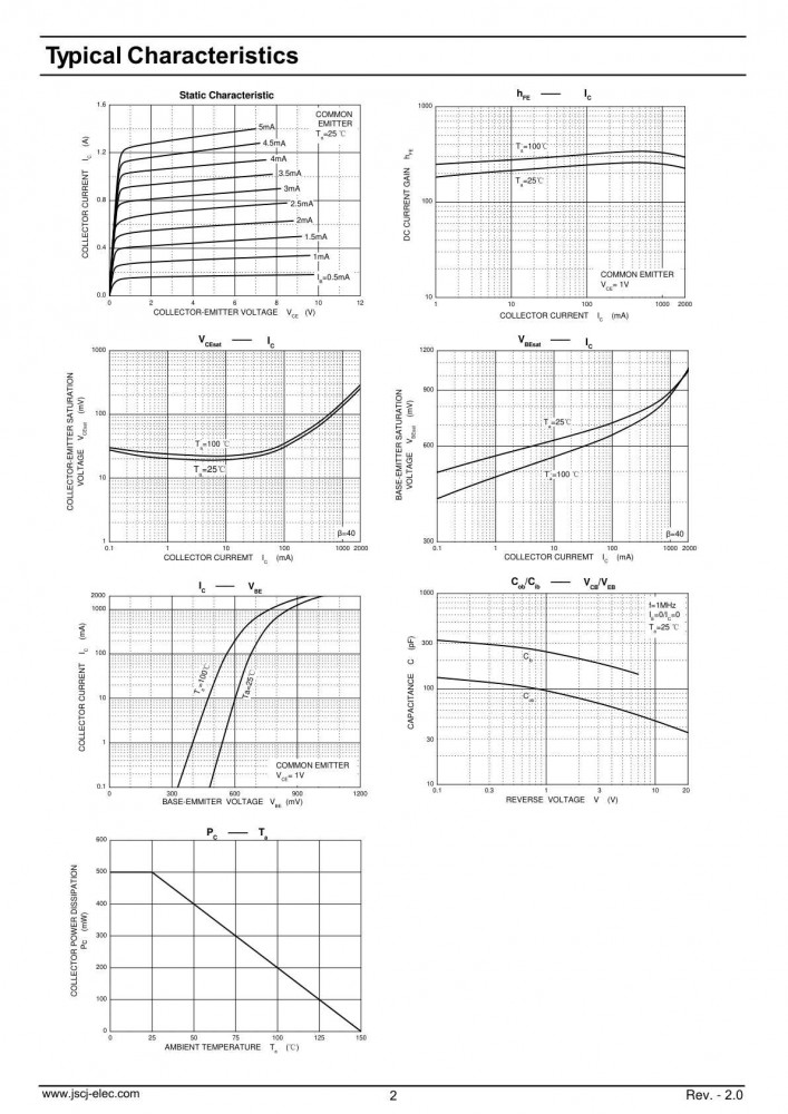 KTC4377 datasheet page 2