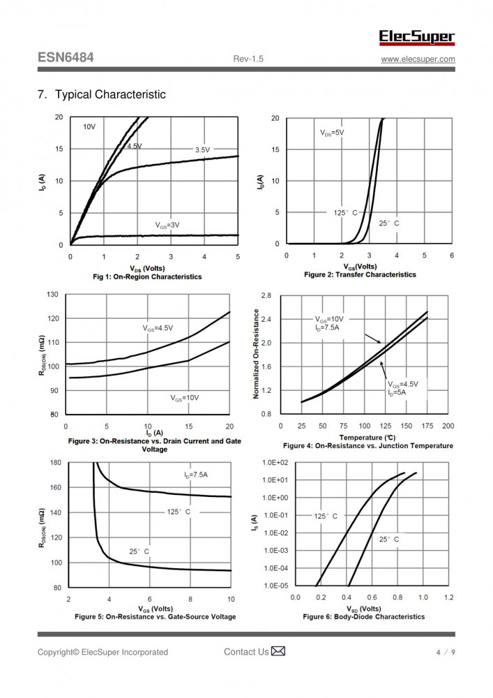 ESN6484 datasheet page 4