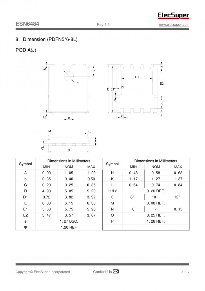 ESN6484 datasheet page 6