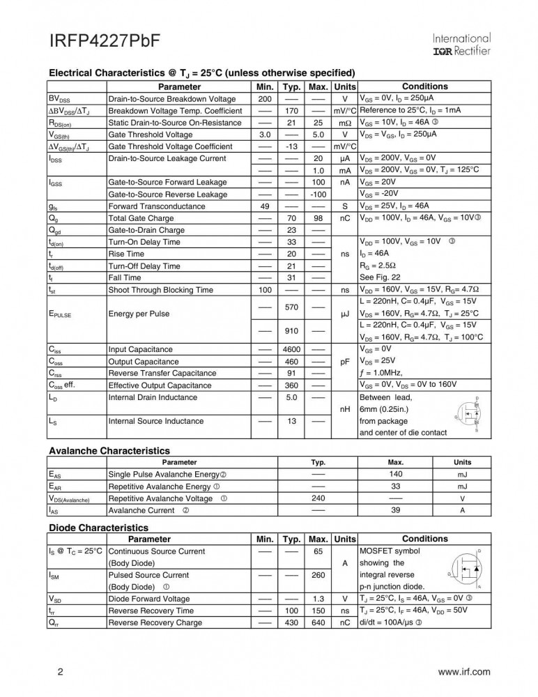 IRFP4227PBF datasheet page 2