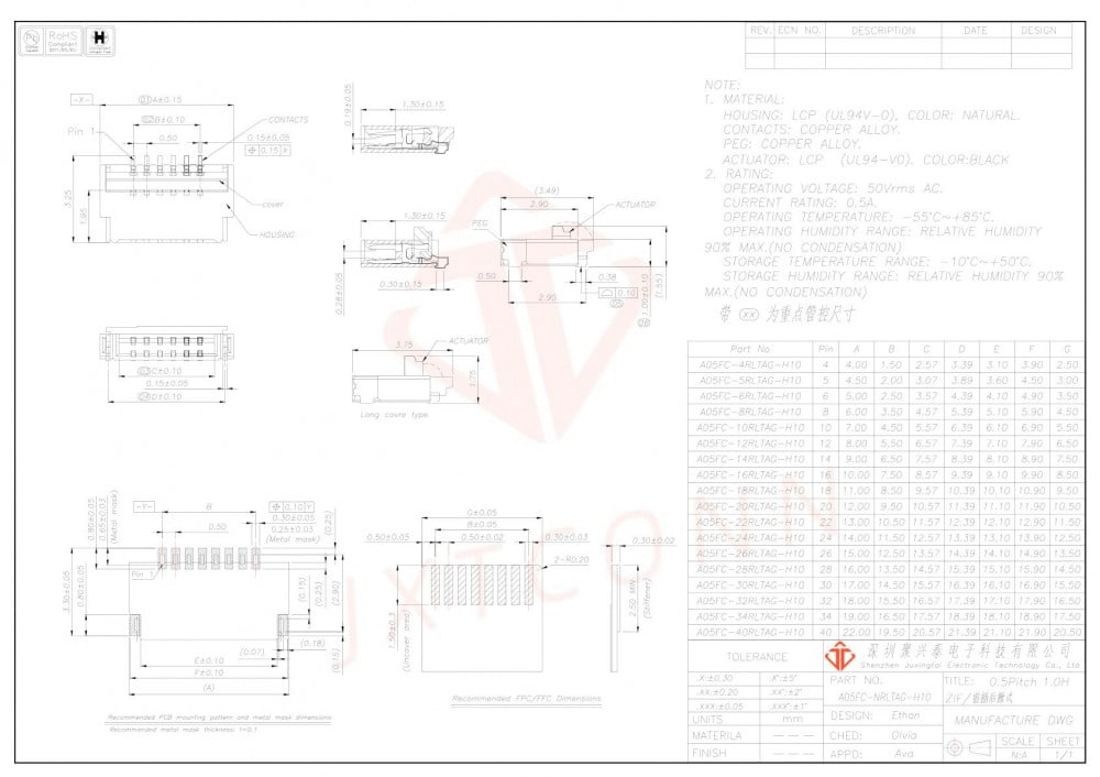 A05FC-10RLTAG-H10 technical drawing page