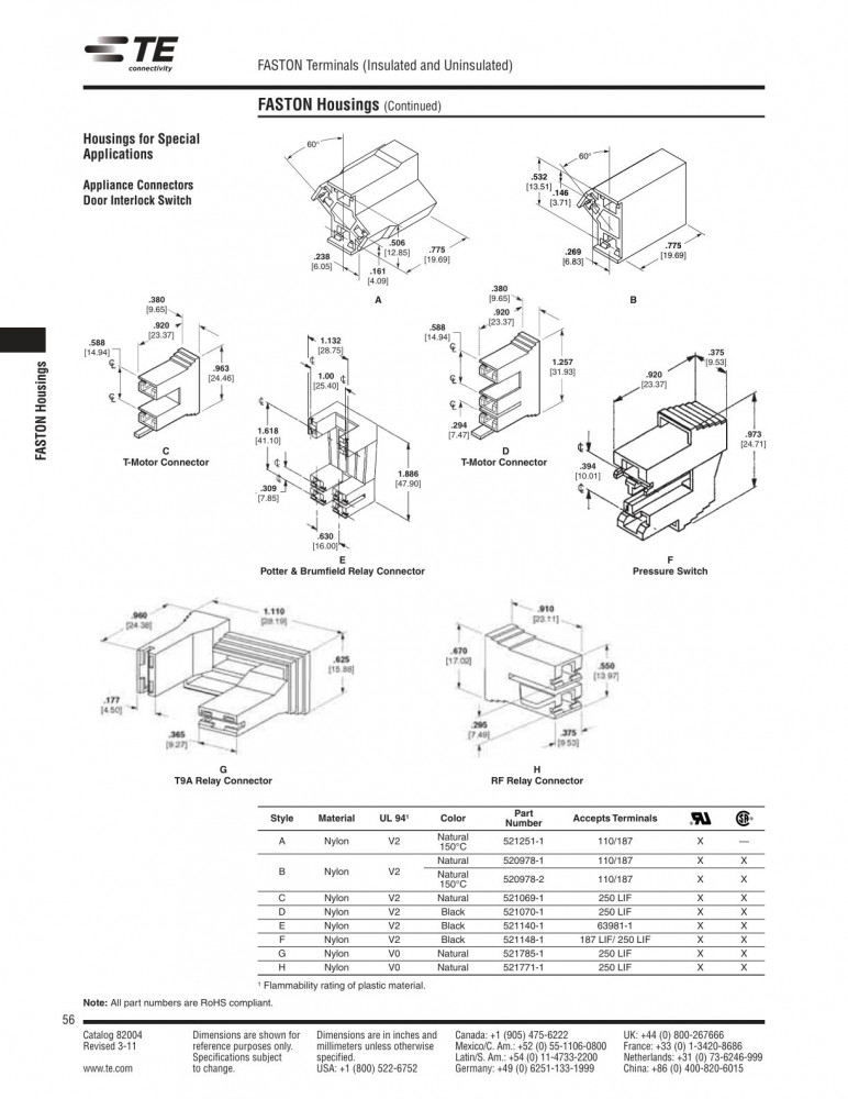 TE FASTON housing document page 5