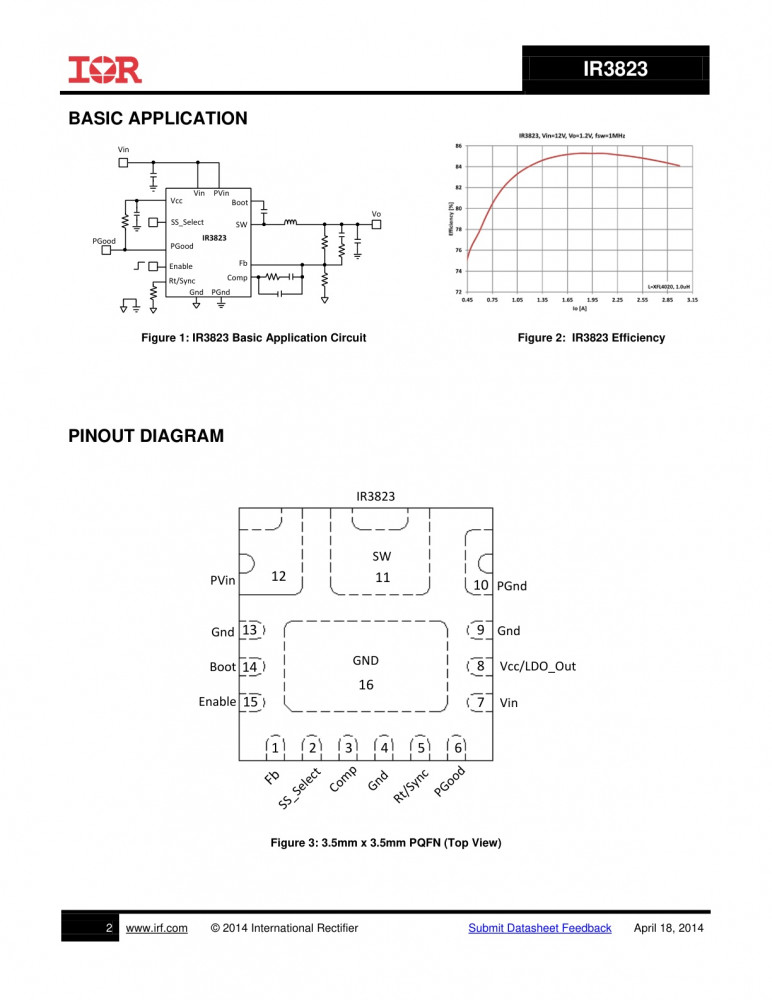 IR3823 datasheet page 2