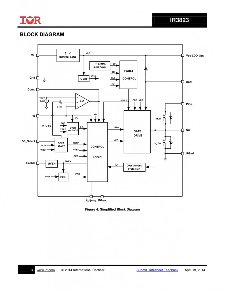 IR3823 datasheet page 3
