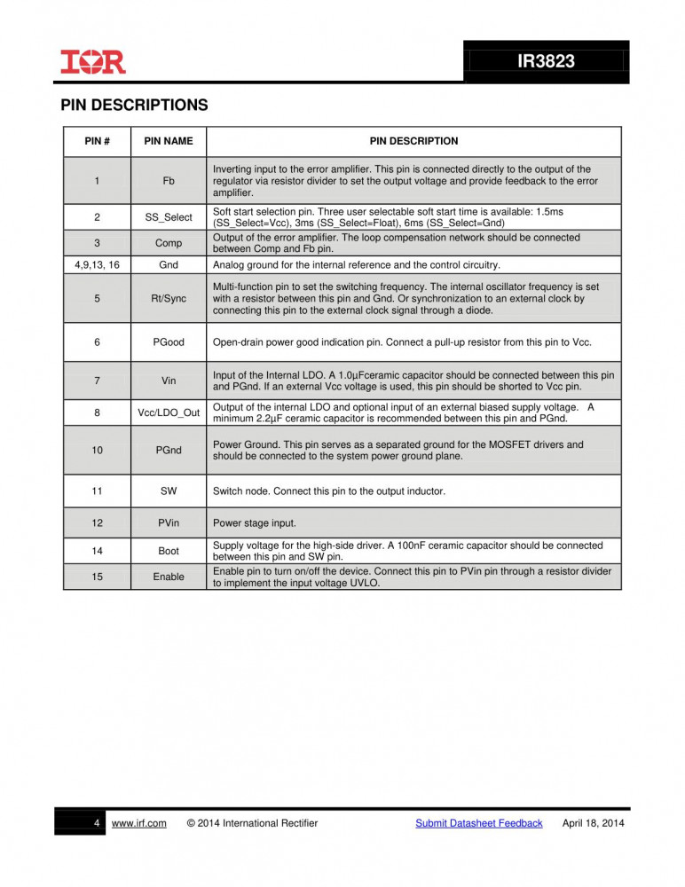 IR3823 datasheet page 4
