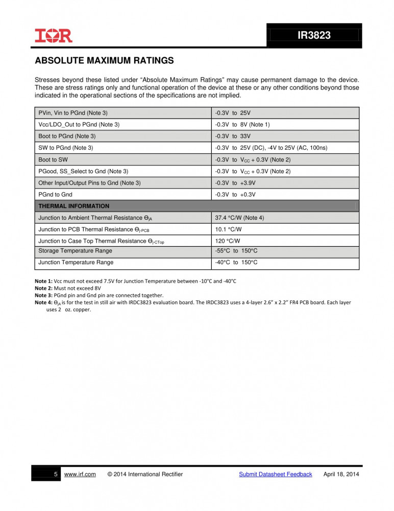 IR3823 datasheet page 5