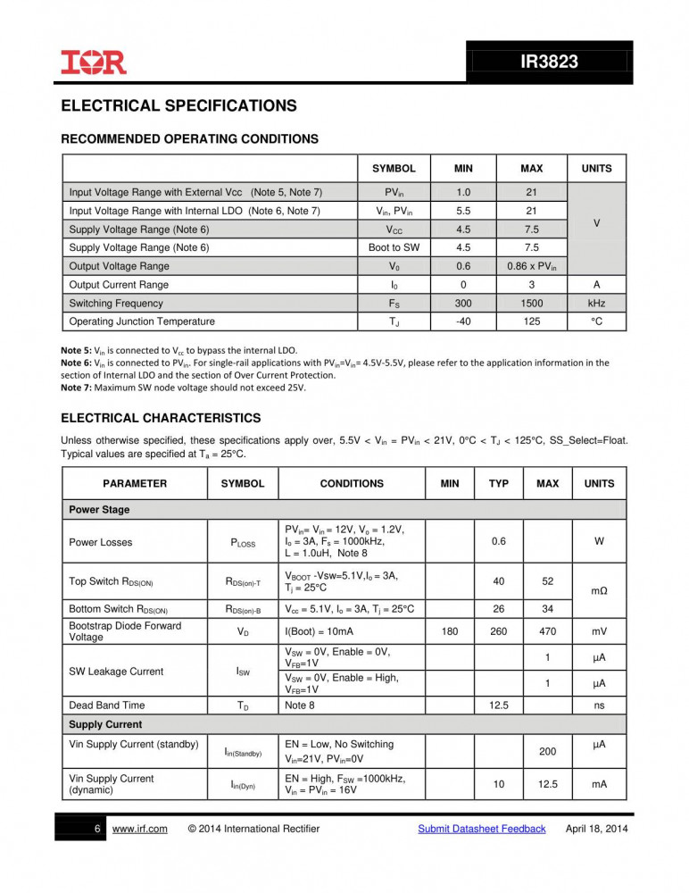 IR3823 datasheet page 6