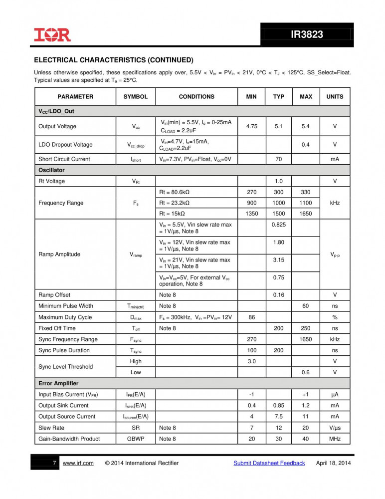 IR3823 datasheet page 7