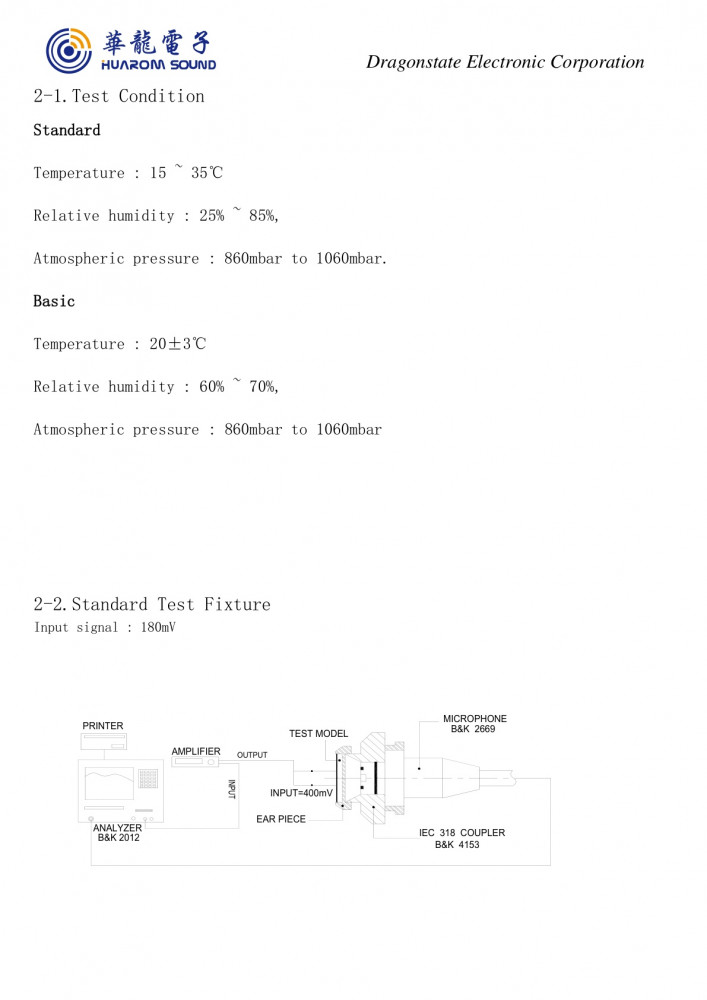 HDK-2732BA-1 approval document page 3