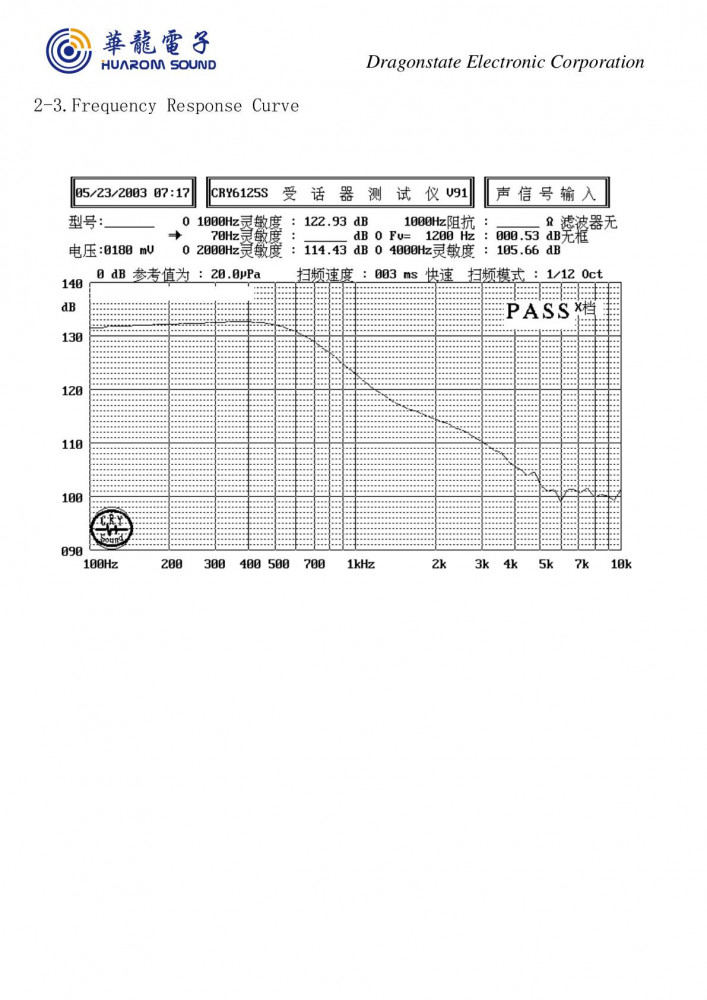HDK-2732BA-1 approval document page 4