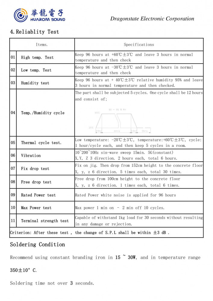HDK-2732BA-1 approval document page 6