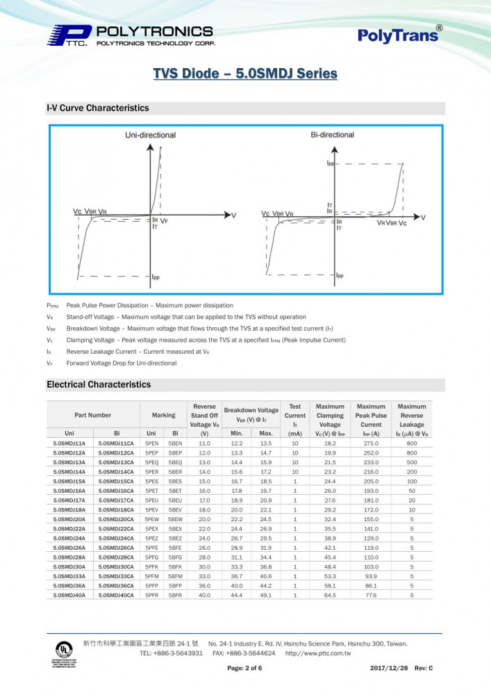 5.0SMDJ series datasheet page 2