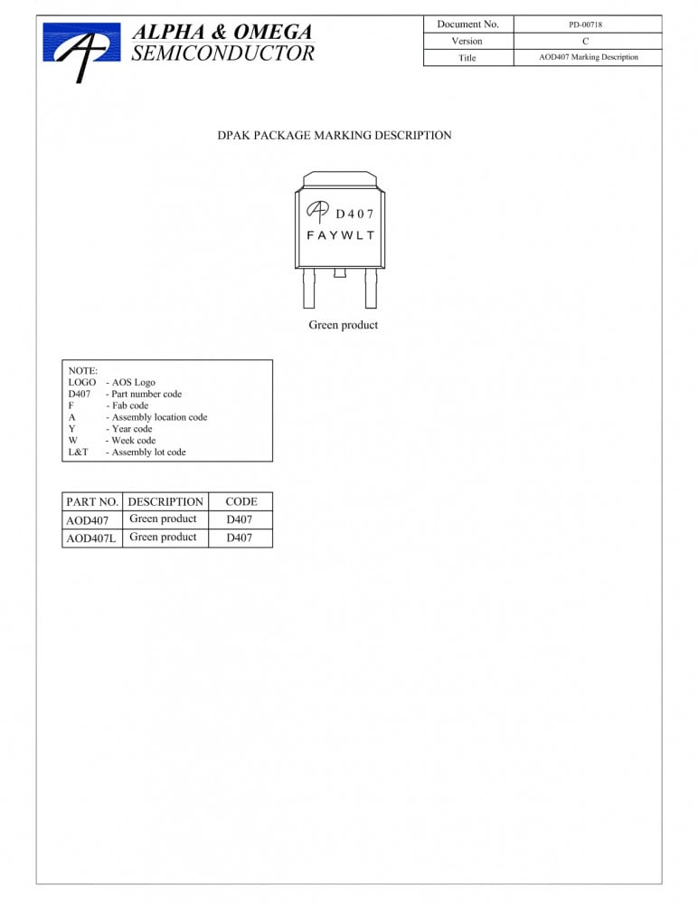 AOD407 datasheet page 7