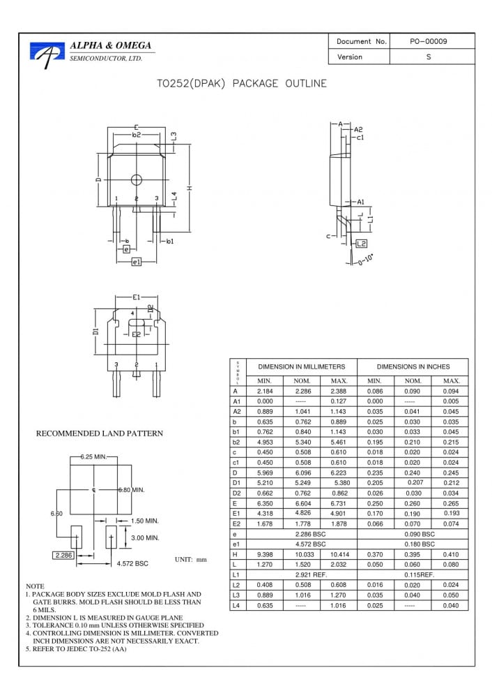 AOD407 datasheet page 8