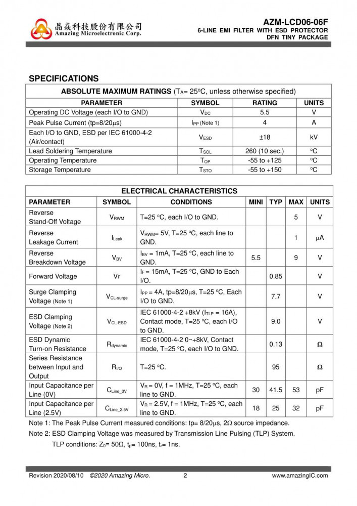 AZM-LCD06-06F datasheet page 2