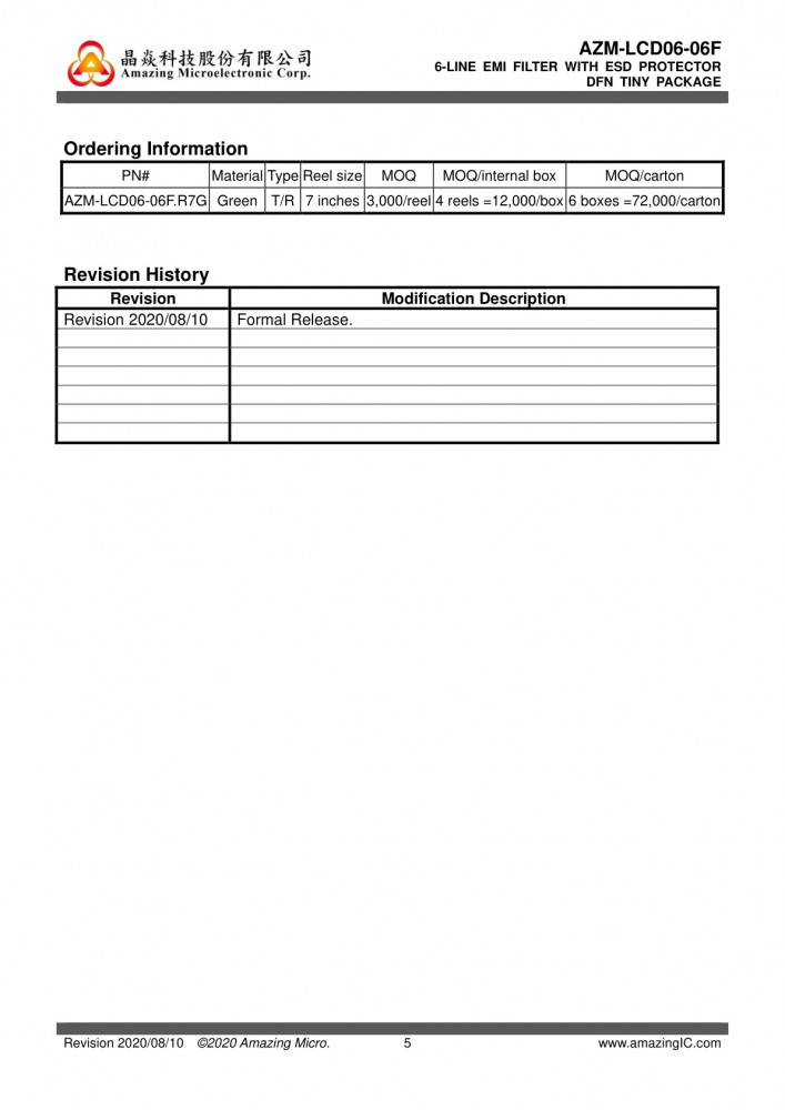 AZM-LCD06-06F datasheet page 5
