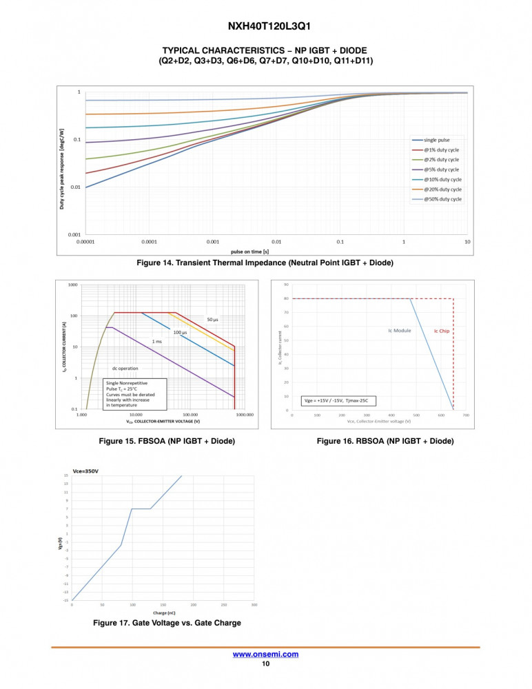 NXH40T120L3Q1 datasheet page 10